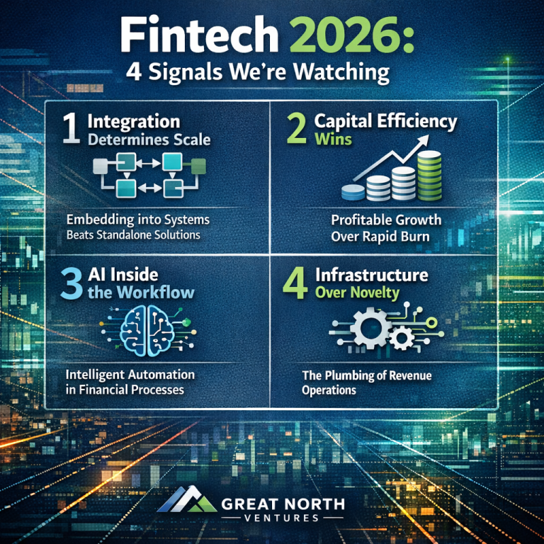 Fintech 2026: 4 Signals We’re Watching - Great North Ventures